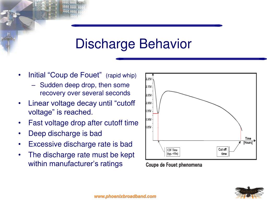 PPT - Care and Feeding of DC Power Plant and UPS Batteries PowerPoint ...