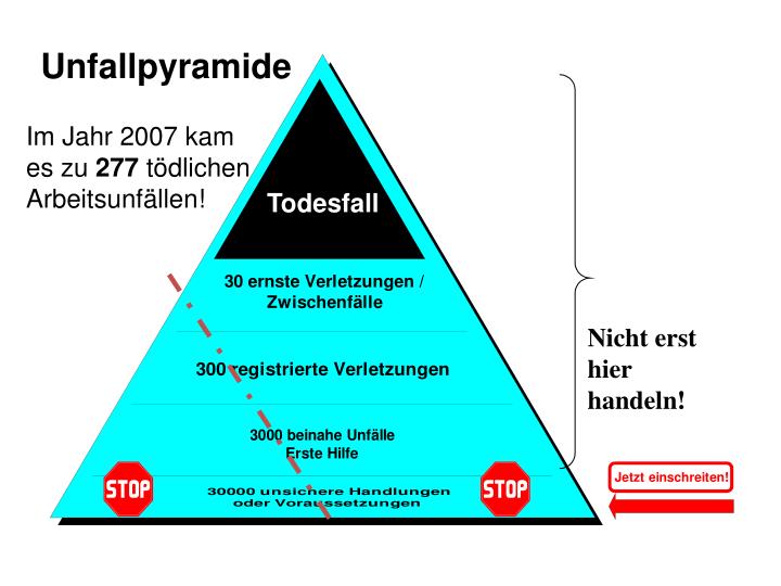 PPT - Arbeitsschutz- Grundlagen PowerPoint Presentation - ID:4784351