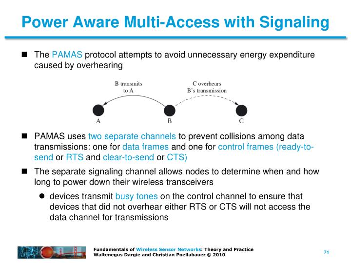 PPT - Chapter 6: Medium Access Control Layer PowerPoint Presentation ...