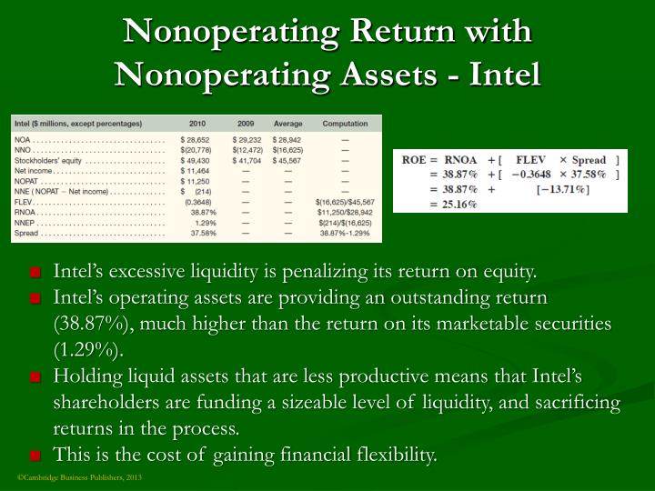 PPT - Financial Statement Analysis & Valuation Third Edition PowerPoint ...