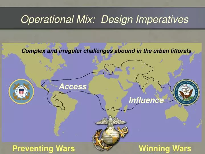PPT - Operational Mix: Design Imperatives PowerPoint Presentation, free ...
