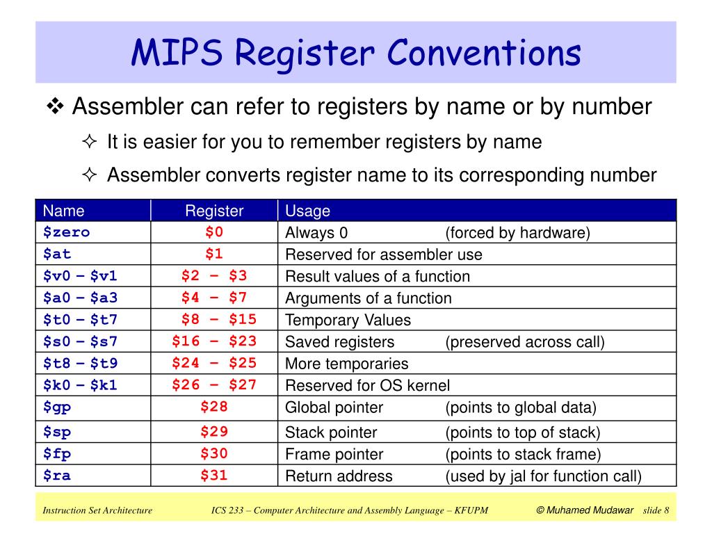 PPT - Instruction Set Architecture PowerPoint Presentation, free ...