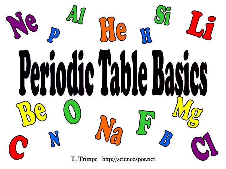 PPT - Periodic Table Basics PowerPoint Presentation, free download - ID:4788052