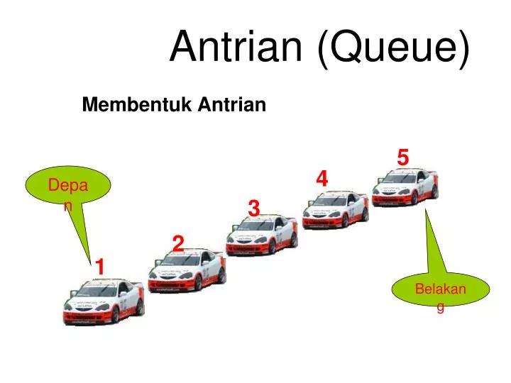 PPT - Antrian (Queue) PowerPoint Presentation, free download - ID:4788078