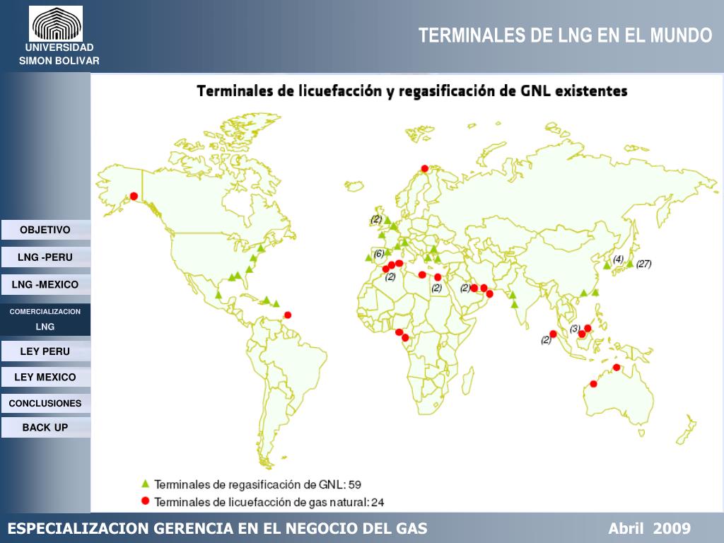 PPT - GAS NATURAL LICUADO PERU “Aspectos Regulatorios del Gas Natural ...
