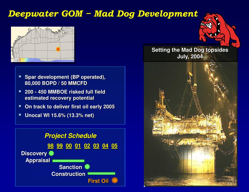 PPT - James H. Painter Sr. VP, Exploration and Technology Unocal ...