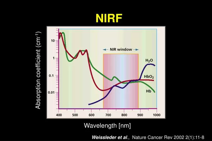 PPT - NIRF PowerPoint Presentation, free download - ID:4789281