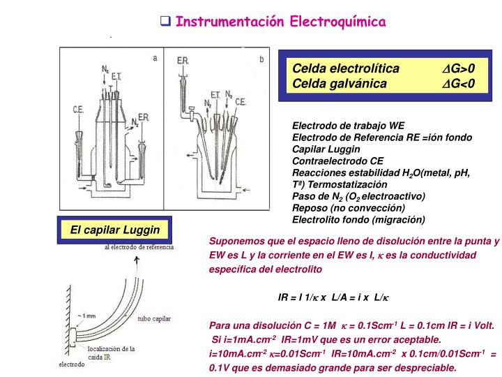 PPT - Técnicas Electroquímicas PowerPoint Presentation - ID:4789421