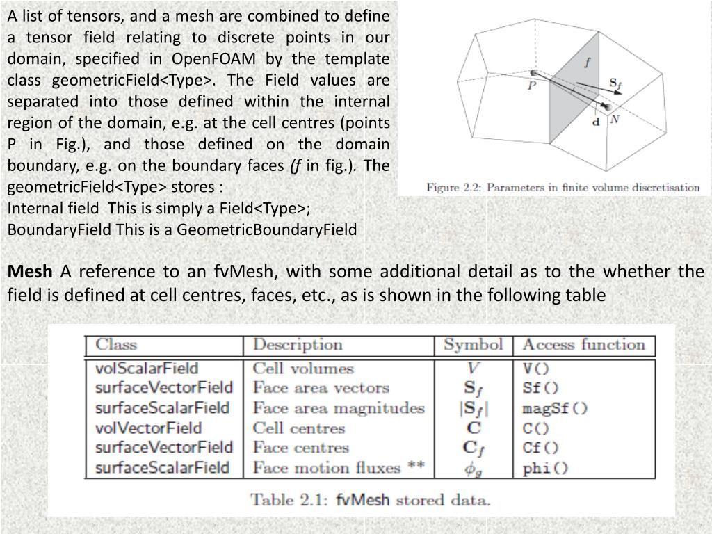 PPT - Bejo Duka Ergys Rexhepi Department of Physics, Faculty of Natural ...