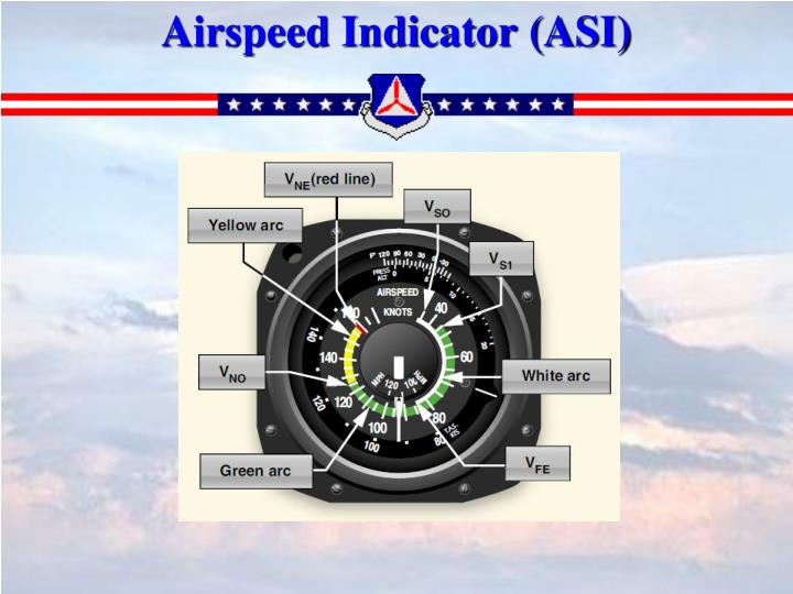 PPT - Maj William J. Doyle, Jr. Civil Air Patrol, New Jersey Wing ...