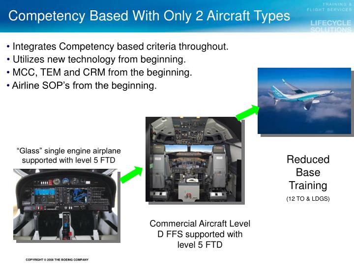 PPT - MPL Program PowerPoint Presentation - ID:4790087