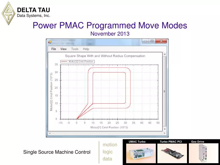 PPT - Power PMAC Programmed Move Modes November 2013 PowerPoint ...