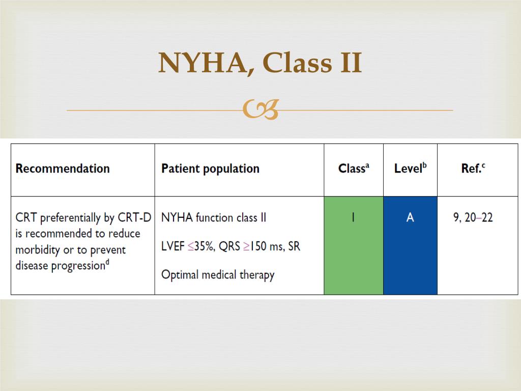 PPT - Kardiyak Resenkronizasyon Tedavisi PowerPoint Presentation, free ...