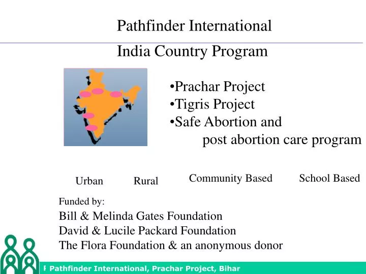 PPT - Pathfinder International India Country Program PowerPoint ...