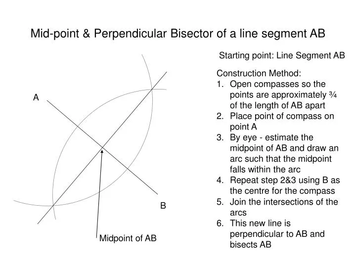 PPT - Mid-point & Perpendicular Bisector of a line segment AB ...