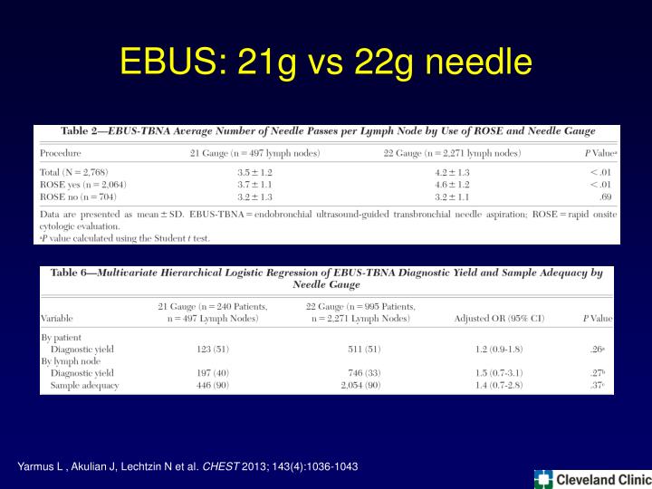 PPT - Clinical utilization of endobronchial ultrasound (EBUS) to stage ...