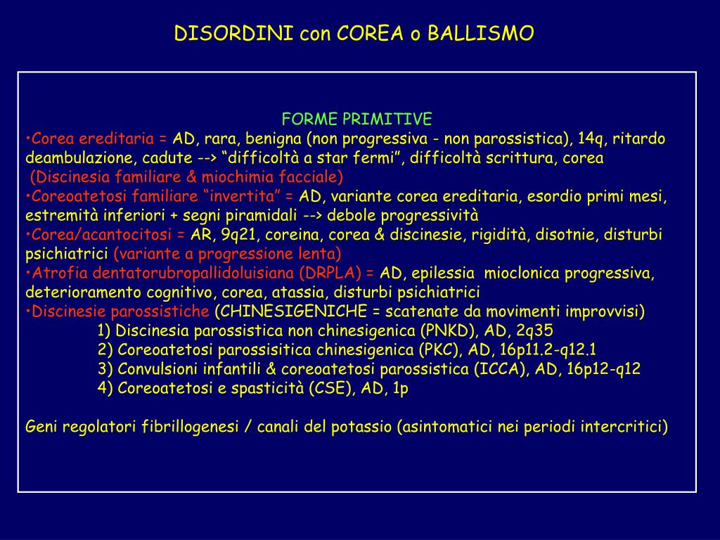 PPT - MOVIMENTI ANOMALI -> involontari ( non sempre: es., sbadiglio ...