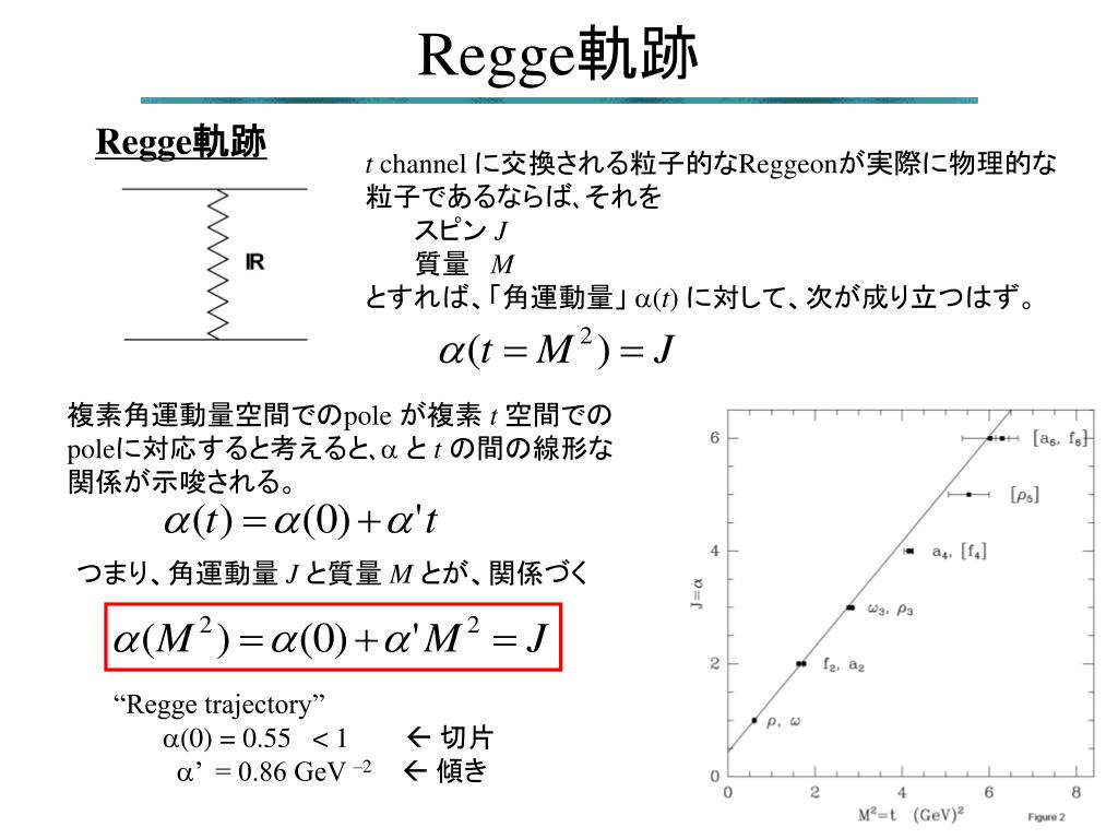 Ppt Introduction To Regge Theory And Soft Pomeron Powerpoint