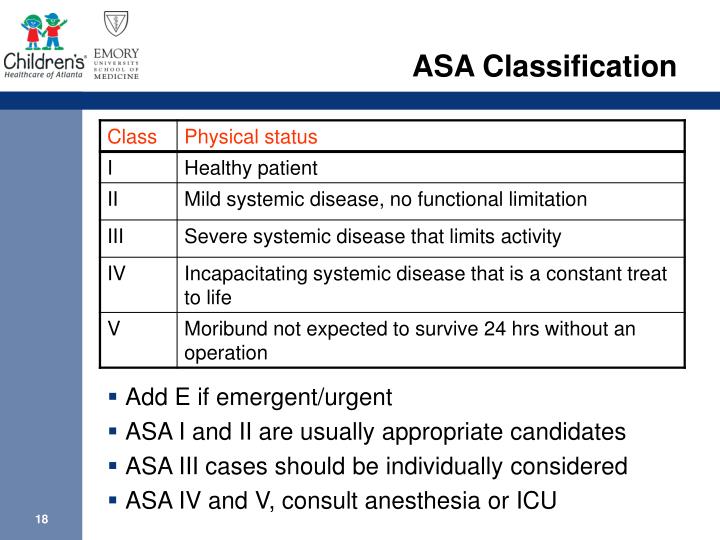PPT - Sedation and Analgesia for ED101 PowerPoint Presentation - ID:4794160