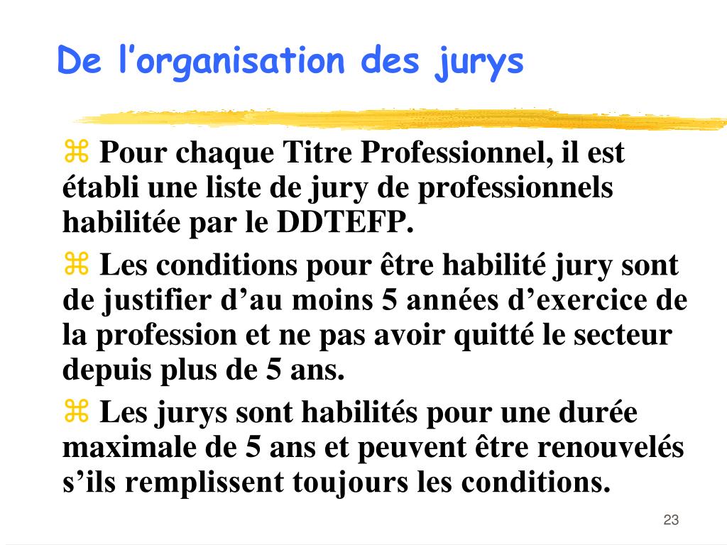 PPT - 1946 : Certificat de formation professionnelle (CFP) 2002 : Titre professionnel PowerPoint ...