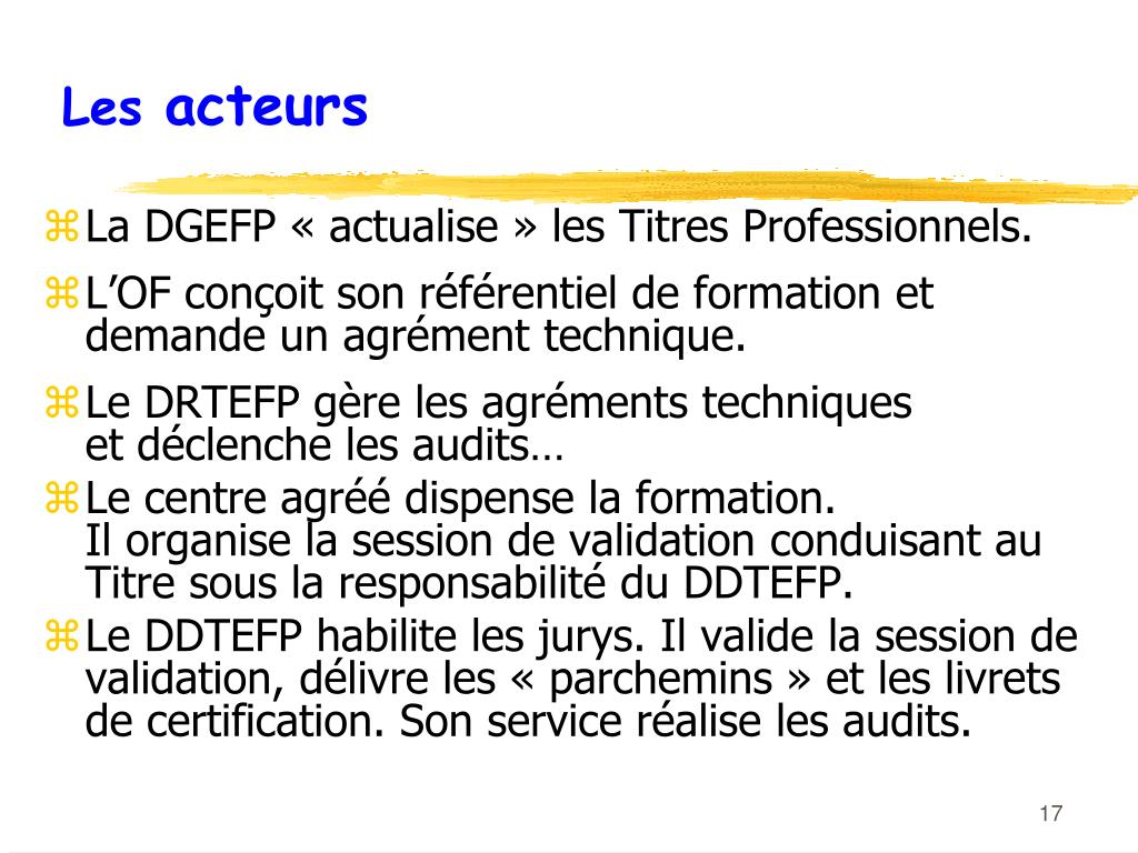 PPT - 1946 : Certificat de formation professionnelle (CFP) 2002 : Titre ...