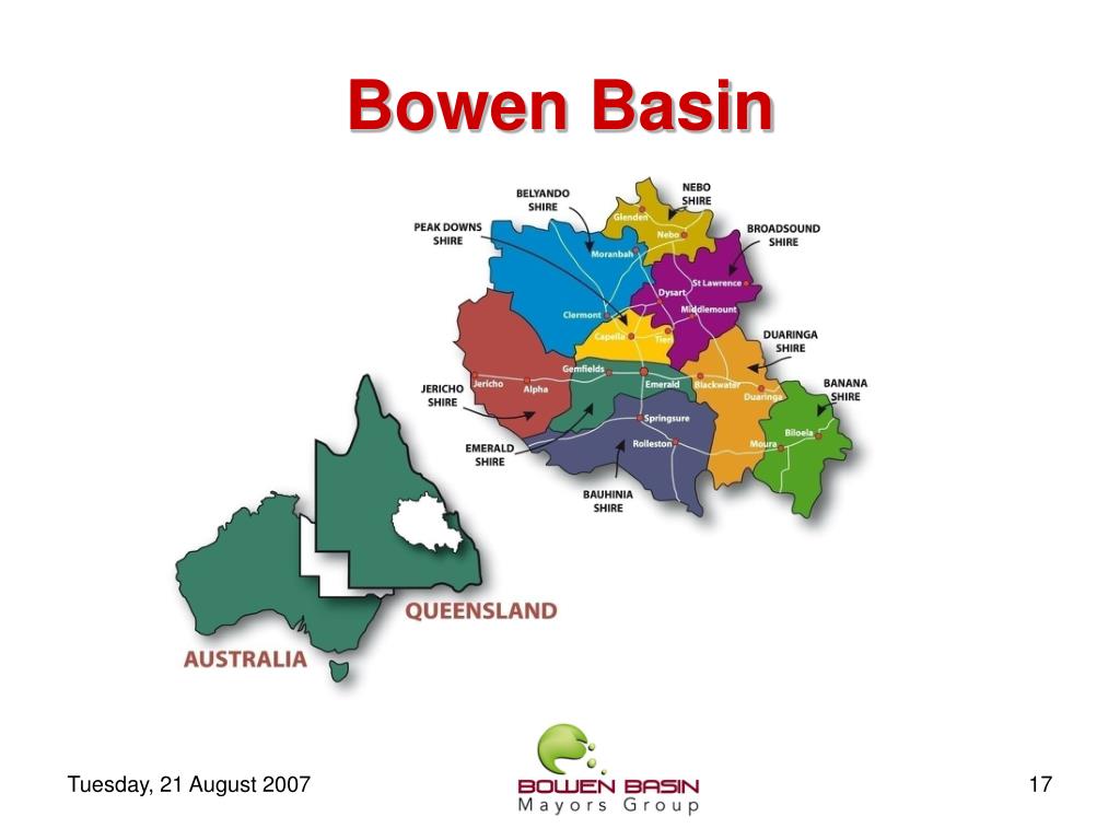 PPT - THE CHALLENGES OF RAPID GROWTH AND INFLUENCING STATE GOVERNMENT A ...