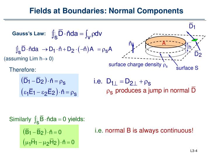PPT - Lecture 4 Poynting Vector in Complex Notation. EM Fields and ...