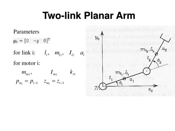 PPT - Two-link Planar Arm PowerPoint Presentation, free download - ID ...
