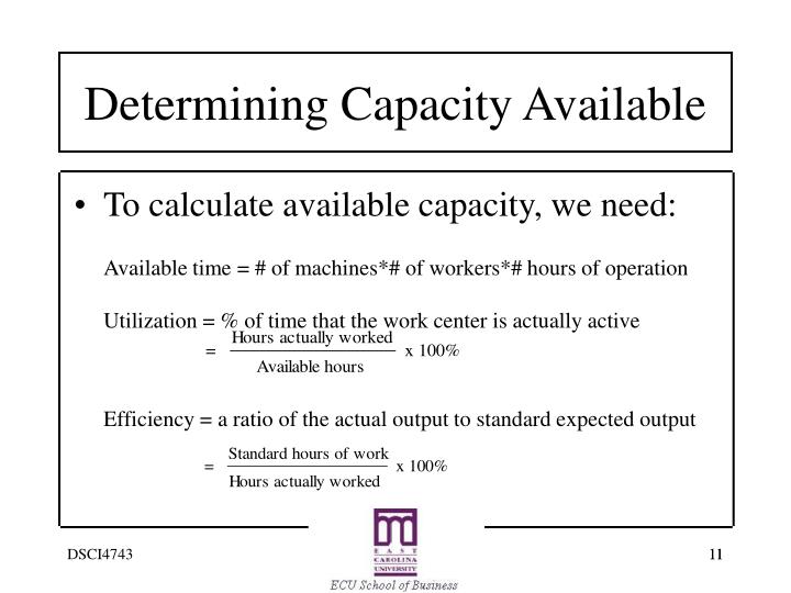 PPT - Capacity Management PowerPoint Presentation - ID:4797501
