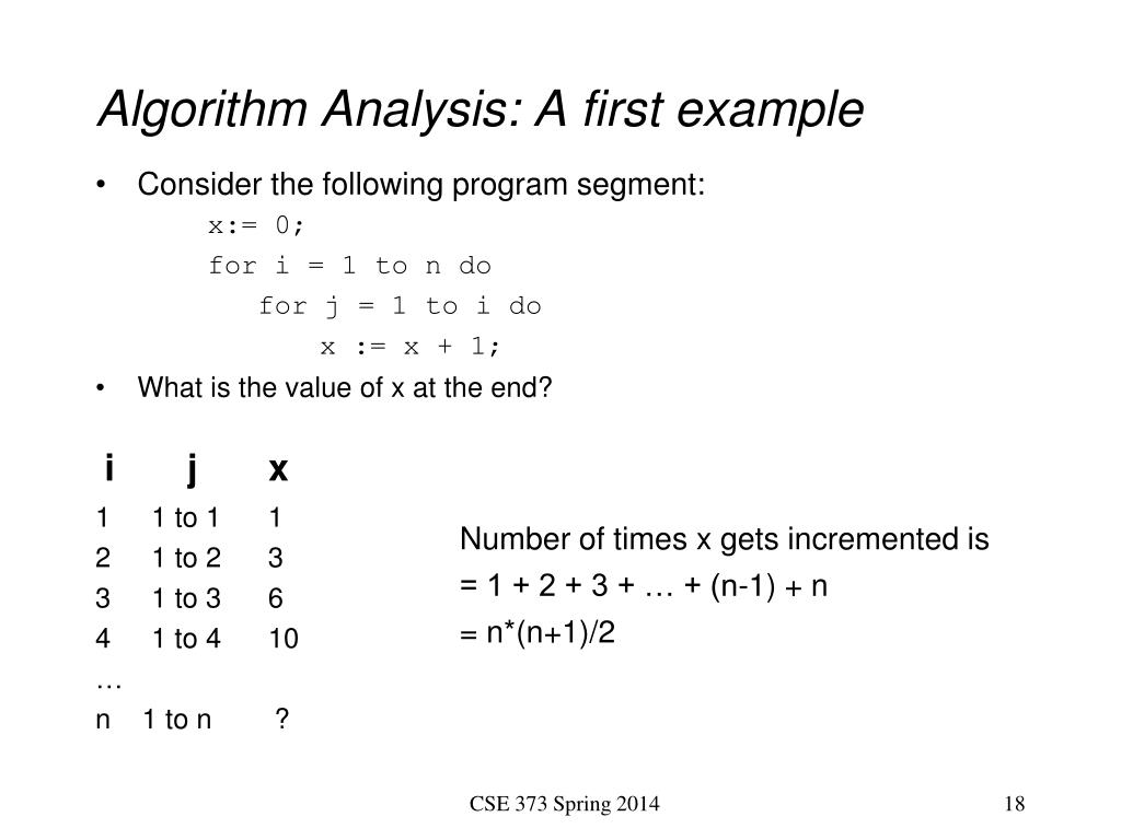 Ppt Cse373 Data Structures And Algorithms Lecture 3 Math Review Algorithm Analysis 0228