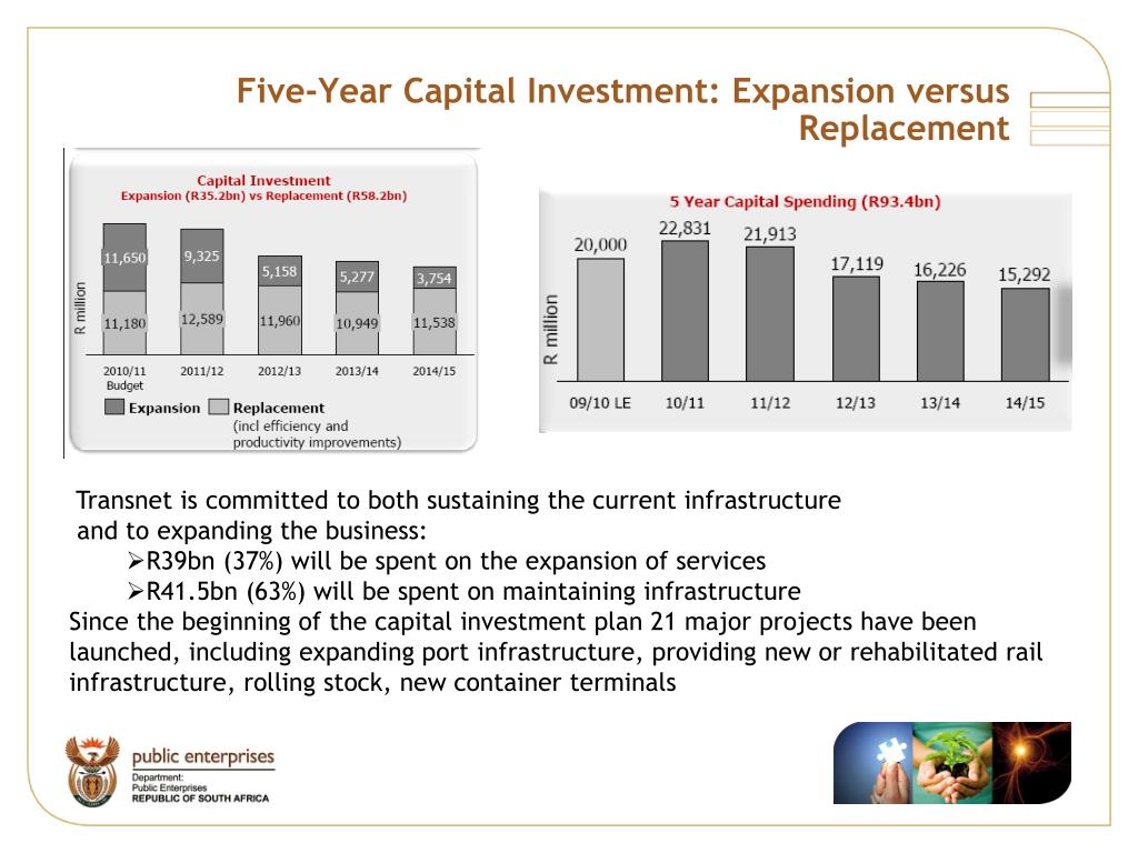 PPT - Infrastructure investment and performance in freight logistics in ...