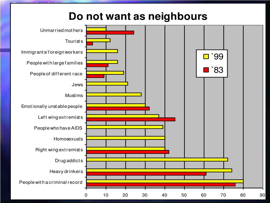 PPT - Bidliet dinjin: so`jolo[i ewlenin, twissijiet u tamiet Identita ...