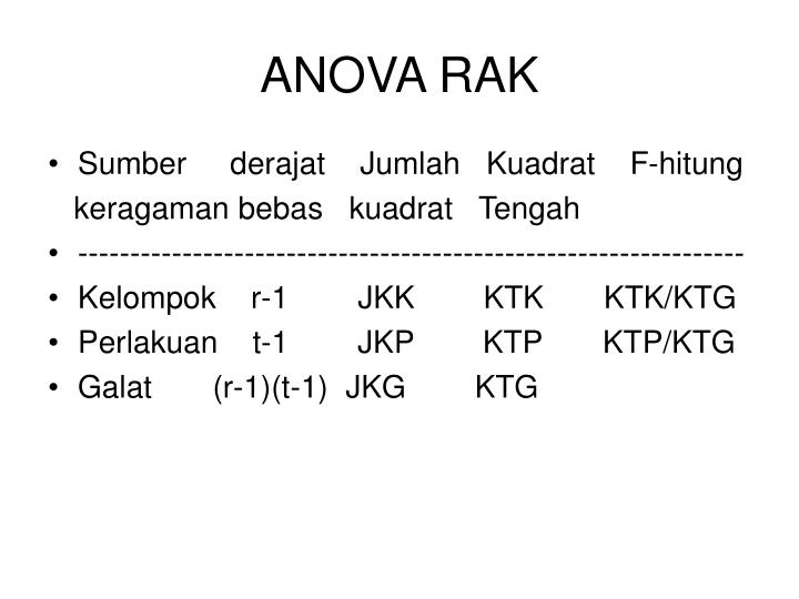 PPT - Rancangan Acak Kelompok Lengkap (RAK) PowerPoint Presentation ...