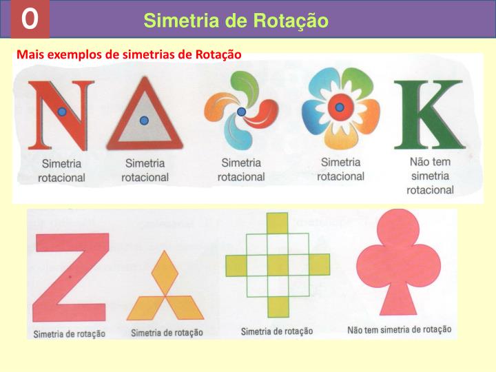 PPT - Simetrias PowerPoint Presentation - ID:4799568
