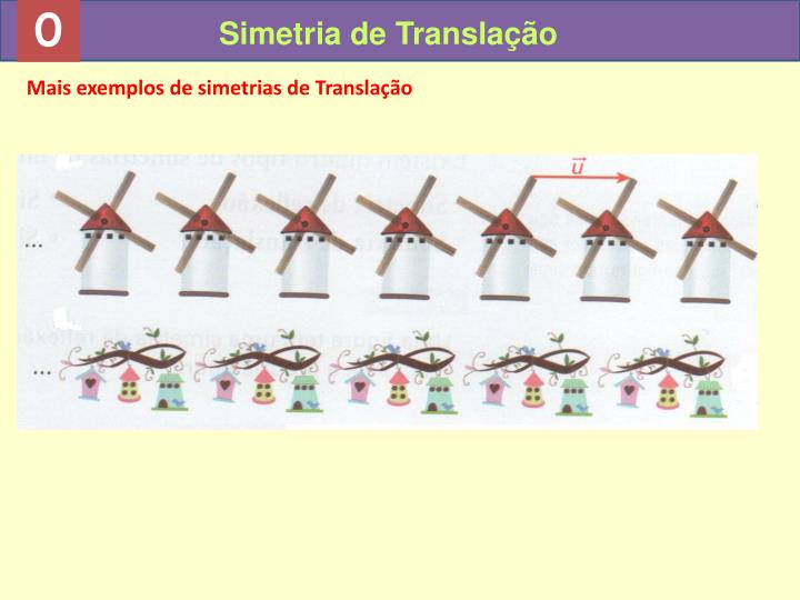 PPT - Simetrias PowerPoint Presentation - ID:4799568