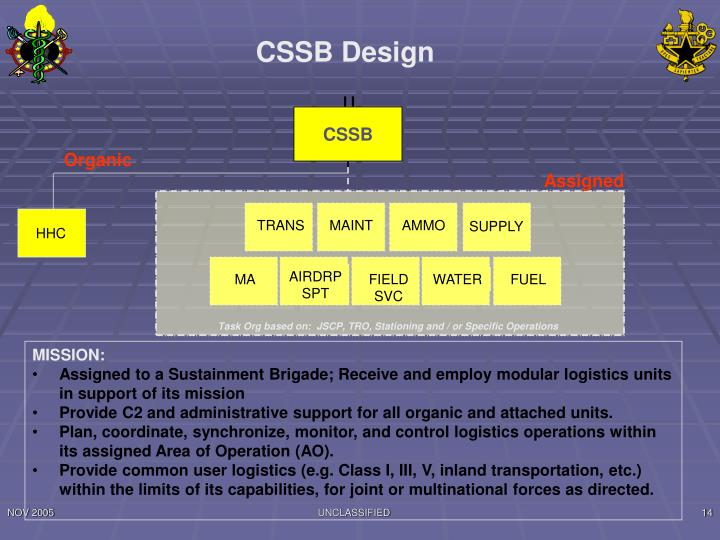 PPT - CSSB PowerPoint Presentation - ID:4799868