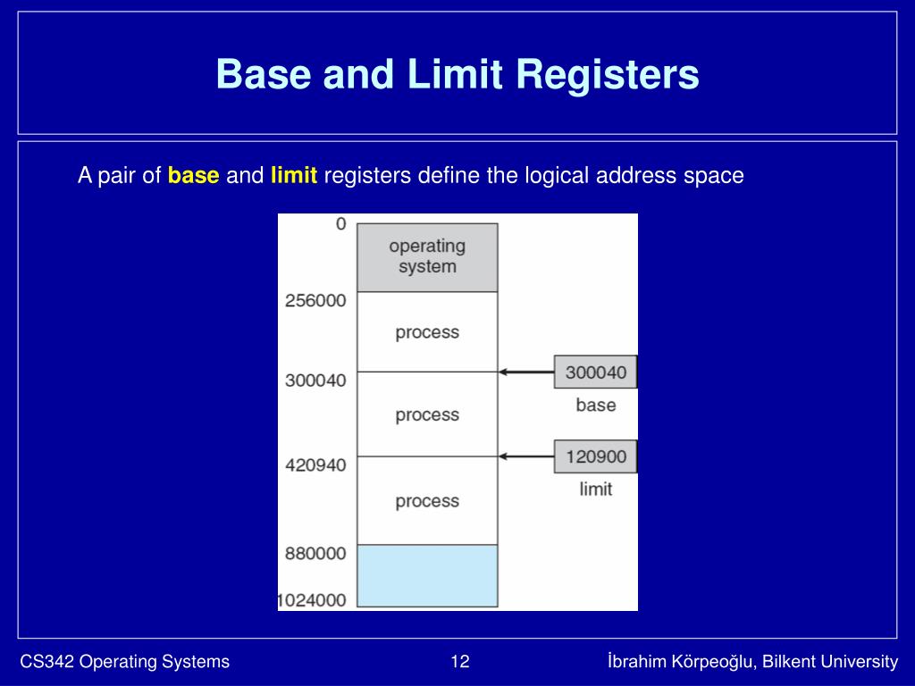 PPT - Lecture 8 Memory Management Strategies (chapter 8) PowerPoint ...