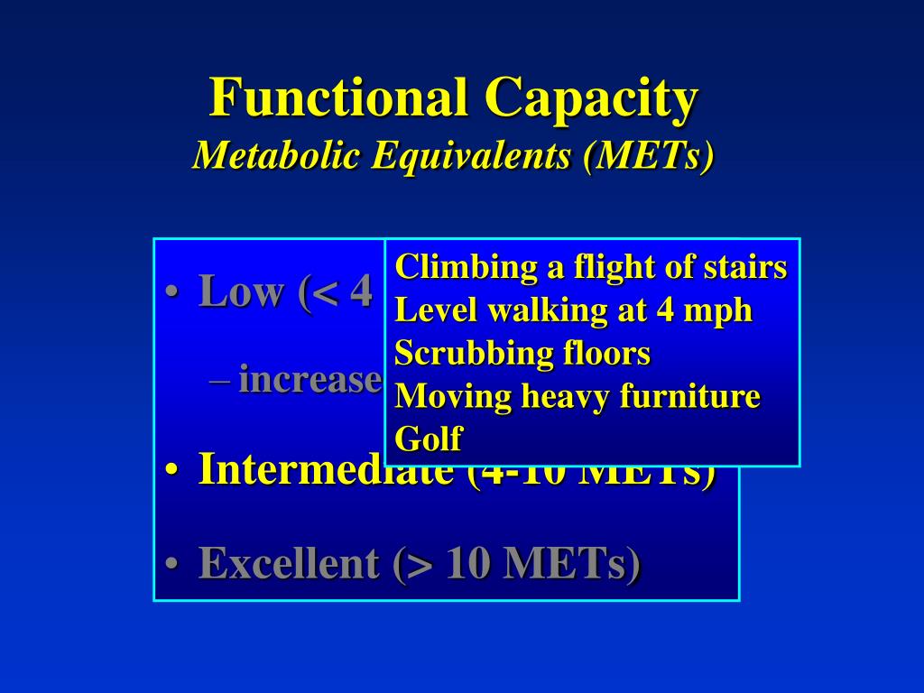 PPT - Perioperative Evaluation and Treatment of the Cardiac Patient ...
