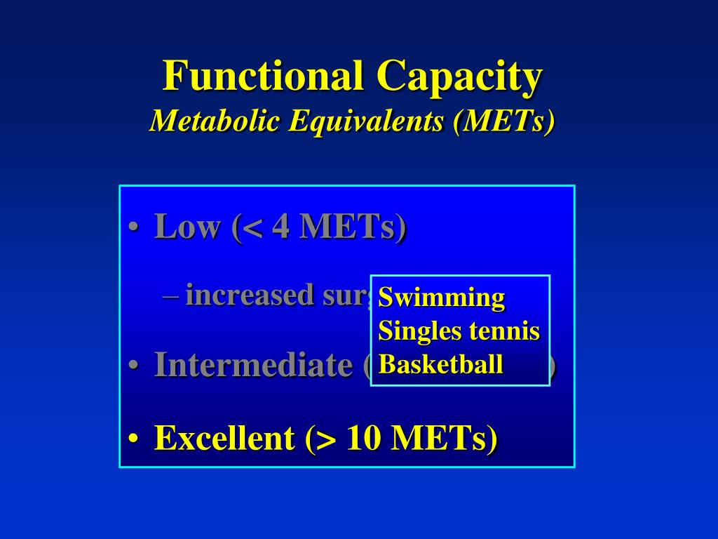 PPT - Perioperative Evaluation and Treatment of the Cardiac Patient ...