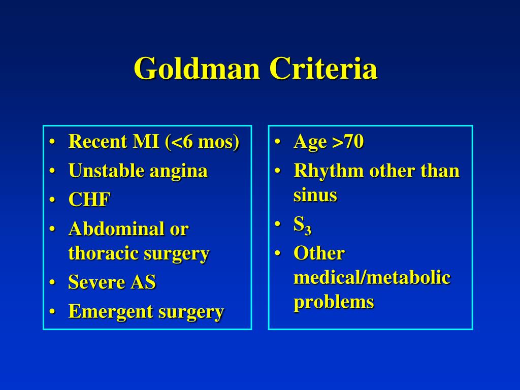 PPT - Perioperative Evaluation and Treatment of the Cardiac Patient ...
