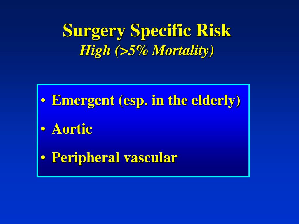 PPT - Perioperative Evaluation and Treatment of the Cardiac Patient ...
