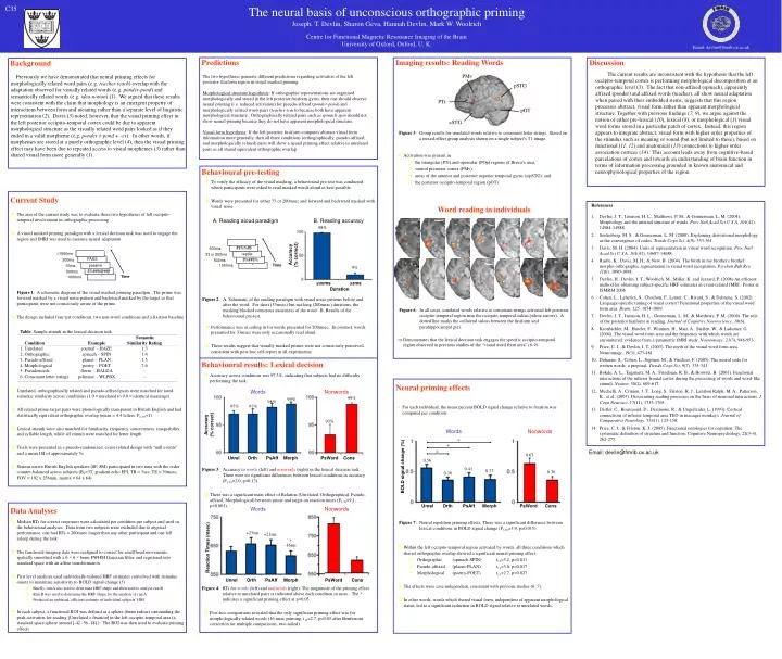 PPT - The neural basis of unconscious orthographic priming PowerPoint ...