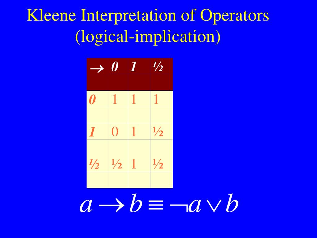 PPT 3 Valued Logic Analyzer TVP PowerPoint Presentation Free PPT 3 Valued Logic Analyzer TVP PowerPoint Presentation Free