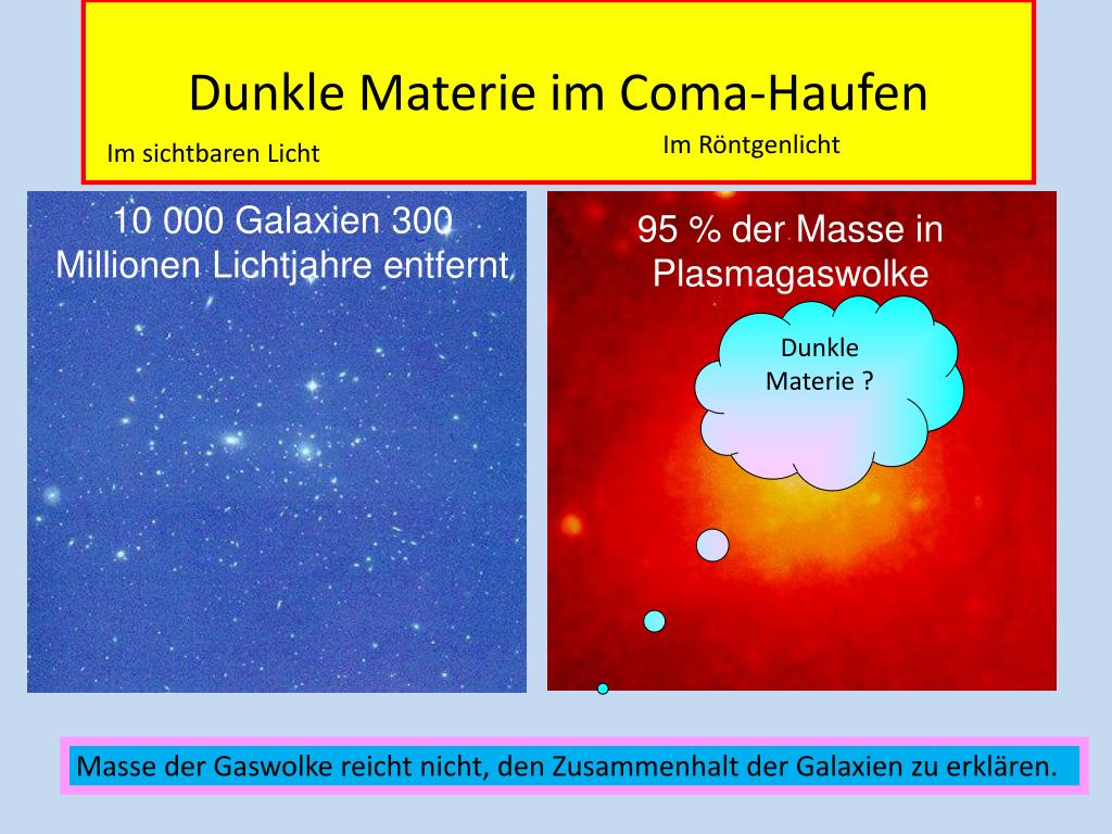 PPT - Entstehung unseres Universums. – Gab es einen Anfang? PowerPoint ...