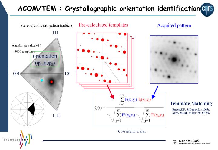 PPT - Orientation and Phase Mapping with Transmission Electron ...
