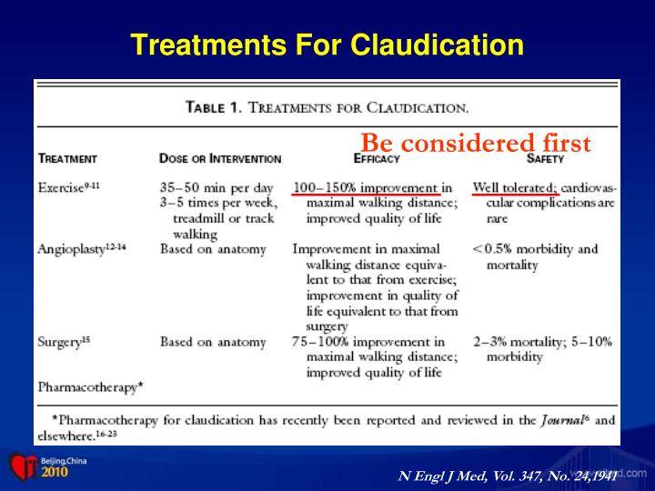 PPT - Exercise Therapy For Intermittent Claudication PowerPoint ...