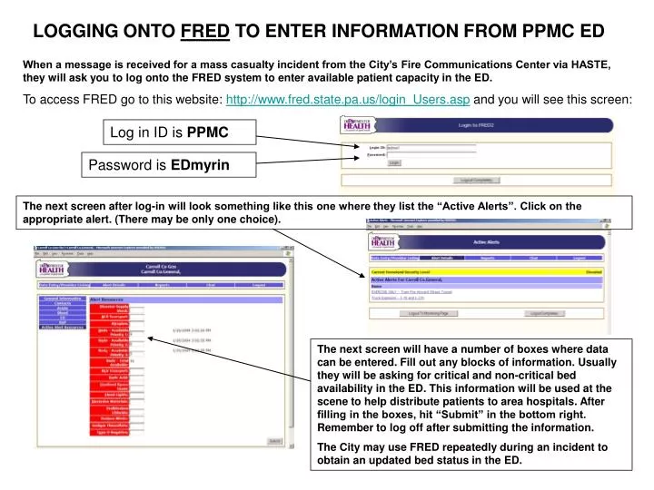 PPT - LOGGING ONTO FRED TO ENTER INFORMATION FROM PPMC ED PowerPoint ...