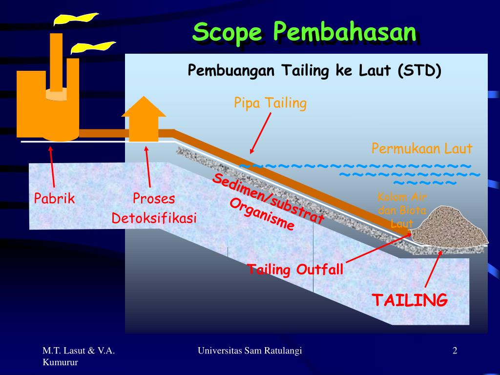 PPT - Pembuangan Tailing ke Laut dari Aktifitas Tambang Emas ...
