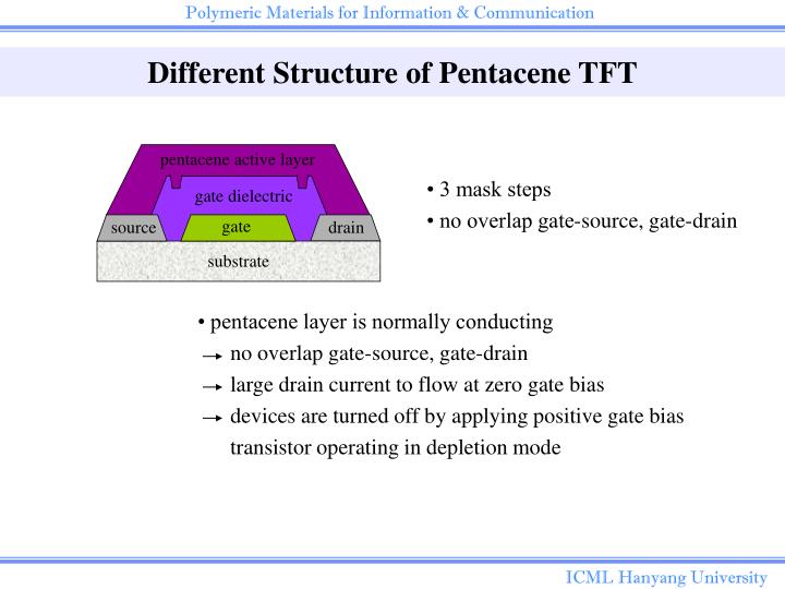 PPT - Organic Thin Film Transistor PowerPoint Presentation - ID:4805368