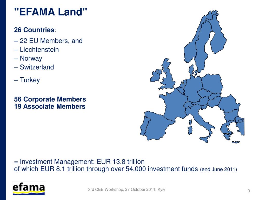 PPT - Regulatory Agenda for European Asset Management and Funds : EFAMA ...